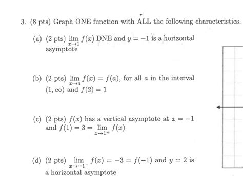 Solved 3 8 Pts Graph ONE Function With ALL The Following Chegg Com