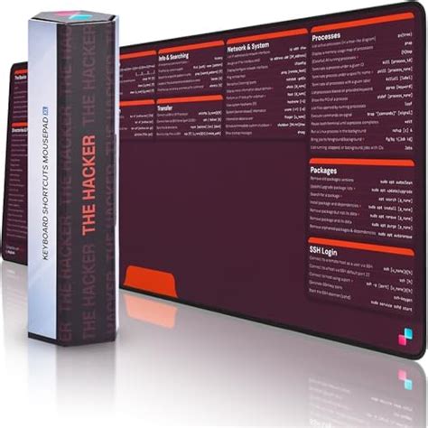 Pixiecube Linux Commands Line Mouse Pad Extended Large