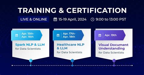 Sparknlp Llm Datascientists Healthcarenlp John Snow Labs