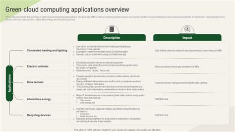 Green Cloud Computing Overview PowerPoint Templates Slides And Graphics