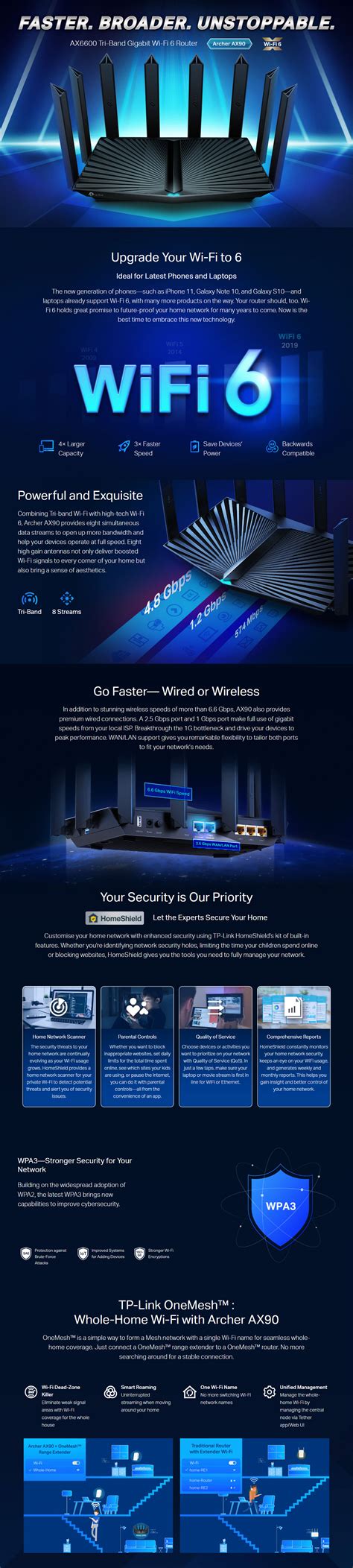 Tp Link Ax Tri Band Gigabit Wi Fi Router Archer Ax Msy Com Au