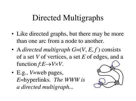 Ppt Module 19 Graph Theory Part I Powerpoint Presentation Free