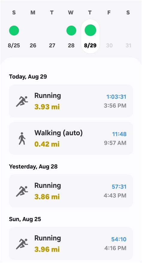 it s been an odd week for me for various reasons the begining of the week was a wash we did