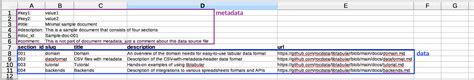 GitHub Rocdata Libtabular A General Purpose Library For Reading And