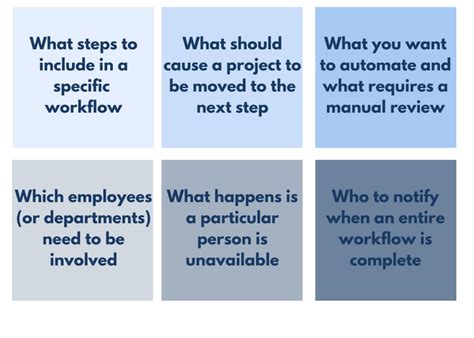 Enterprise Workflow Automation Solutions Intellichief
