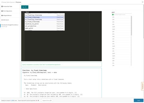 Data Transformations Transforming And Validating Data In Data