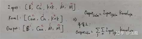 基于pytorch的卷积算子的推导和实现 知乎