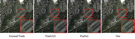 Fusion Result Image Of Pan Sharpening Methods Download Scientific Diagram