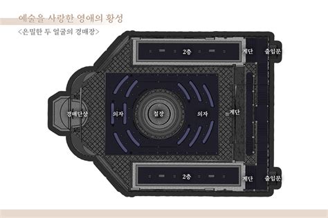 돈드로우 로판 경매장