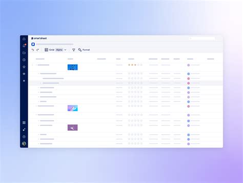 The Evolution Of Smartsheet Smartsheet