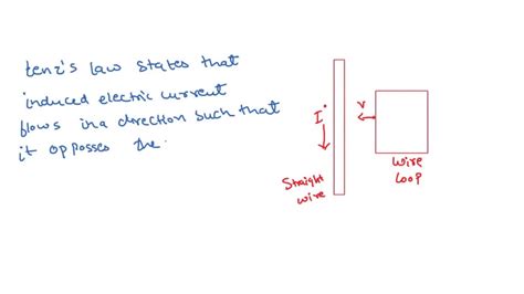 solved consider a long straight wire and a wire loop in the same plane
