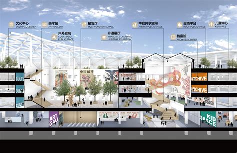 Gallery Of Dingzhou Cultural And Sports Center Thad 24