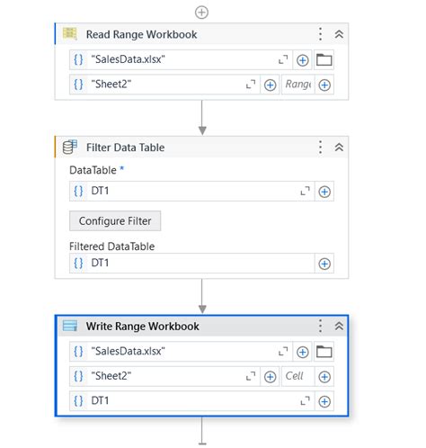 Delete The Rows Activities Uipath Community Forum