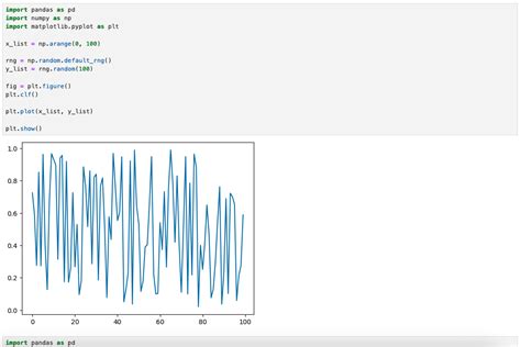 【pandas】データをもつデータフレームを作成する方法 Python 3pysci