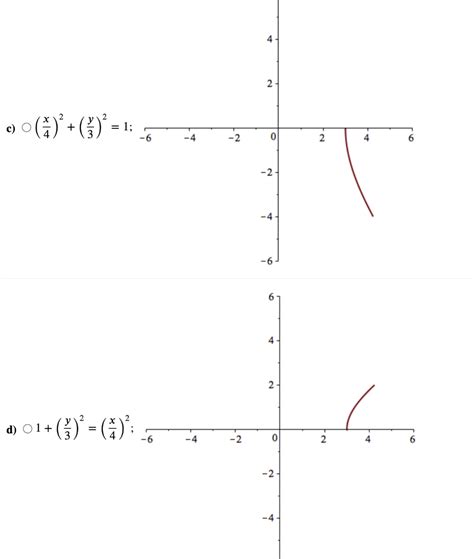 Solved Express The Curve By An Equation In X And Y Given Chegg Com