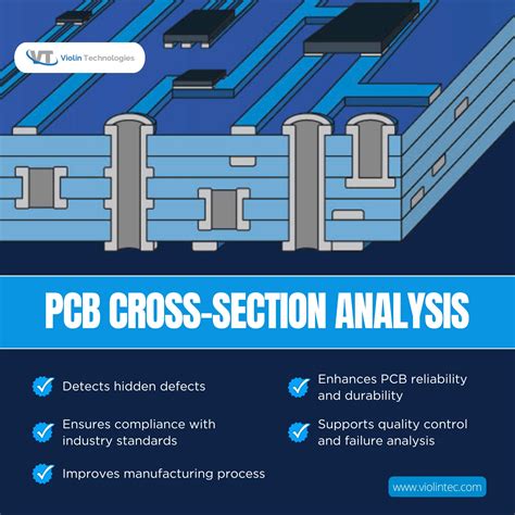 Pcb Cross Section Analysis For Quality Control
