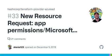 New Resource Request App Permissionsmicrosoft Graph Permissions