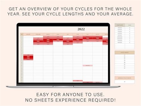 Digital Period Tracker Menstrual Cycle Tracking Google Sheets Spreadsheet Period Tracking