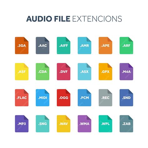 Premium Vector Flat Style Icon Set System File Type Extencion Document Format Pictogram Web