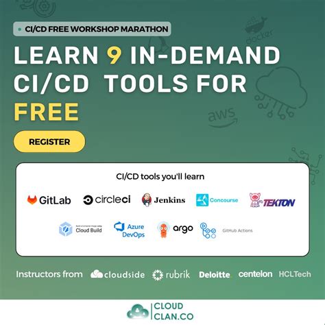 Cloudclan Devops Cloud Aws Azure Gcp Cicd Akshay Suresh 25 Comments