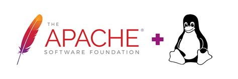 Erro Ao Iniciar Apache Porta 80 Em Utilização Izakpt