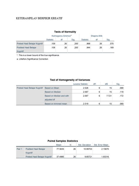 uji normalitas pdf errors and residuals variance