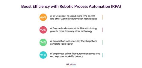 Boost Efficiency With Robotic Process Automation Rpa