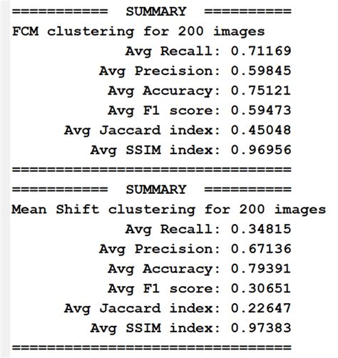 github komxun image segmentation with clustering comparing k means fcm and mean shifted