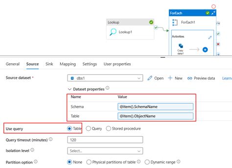 azure data factory copy activity to copy all tables views and stored procedures in single copy