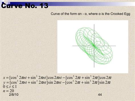 Beautiful Mathematical Curves 11 20 Odp Physics Science