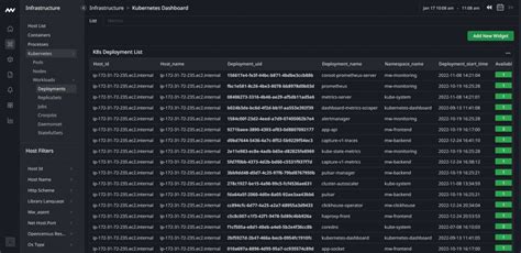 Kubernetes Monitoring A Complete Guide Middleware