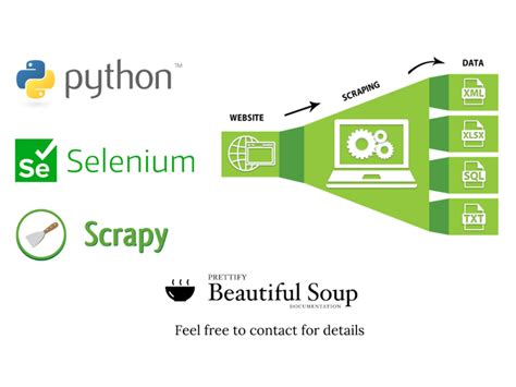Python Web Scraping Data Extraction Data Scraping And Web Automation