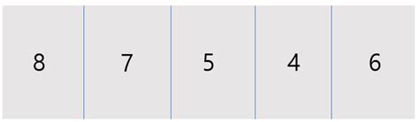 기본 정렬 알고리즘 Selection Insertion Bubble Kiukdev