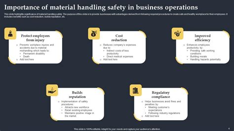 Material Safety Management Ppt Powerpoint Presentation Complete Deck With Slides