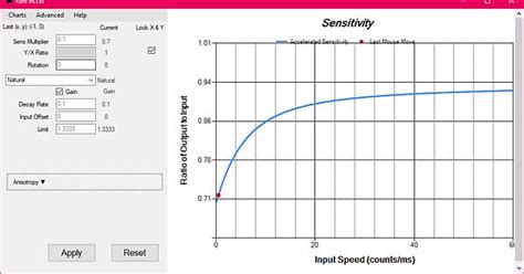 Raw Accel Album On Imgur