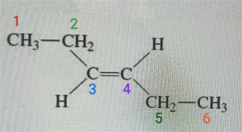 Solved Give The Iupac Name Using Cis Or Trans Prefix Ch3 Ch2 I Cc I