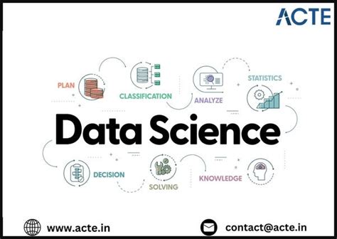 Mastering Data Science Your Comprehensive Guide By Sathya V Medium