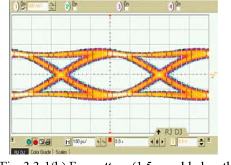 Figure 2 1 From Development Of An X Band Multi Mode High Speed Modulator Semantic Scholar