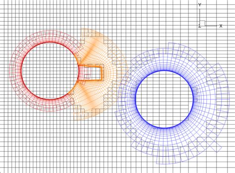 Basic Implicit Hole Cut Method Only Compute Cells Are Shown Note That