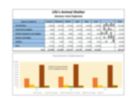 SOLUTION Microsoft Office 365 Excel Exercise 3 1 Studypool