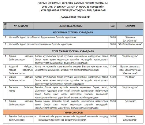 МҮОНРТ ийн Үндэсний зөвлөлийн гишүүнд Н Монсар Ж Золзаяа нарыг нэр дэвшүүлсэн сонсголыг өнөөдөр