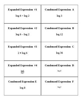 Logarithm Properties Cheat Sheet