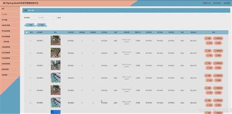 Springboot基于springboot共享单车管理信息平台m28dx共享单车监管平台源代码 Csdn博客