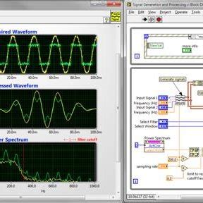 Every LabVIEW Block Diagram Has An Associated Front Panel Such As This Download Scientific