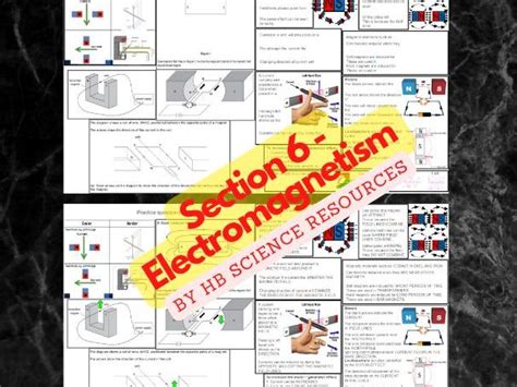Section 6 Electromagnetism Revision Poster Physics Combined Igcse Teaching Resources