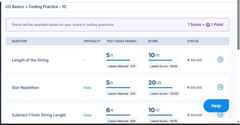 Day21 Sri Sumanasa Hari