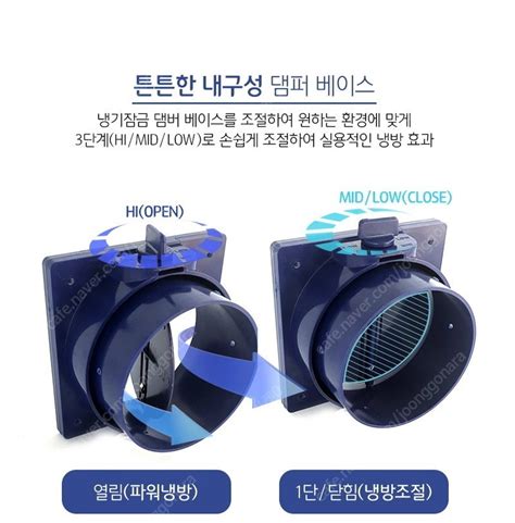 실외기필요없는 산업용에어컨 이동식 코끼리에어컨 1구 2 에어컨 중고나라