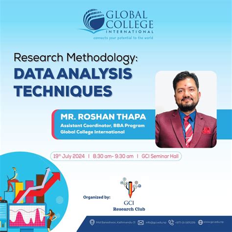 Global College International GCI MBA BBA BHM BTTM In Nepal