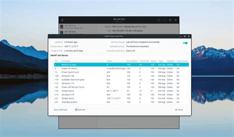 How To Check Hard Drive Health On Linux