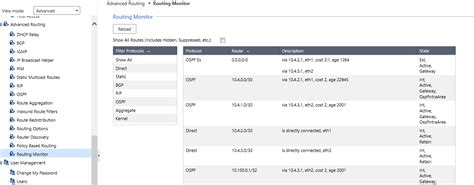 Basic Ospf Configuration Check Point Checkmates